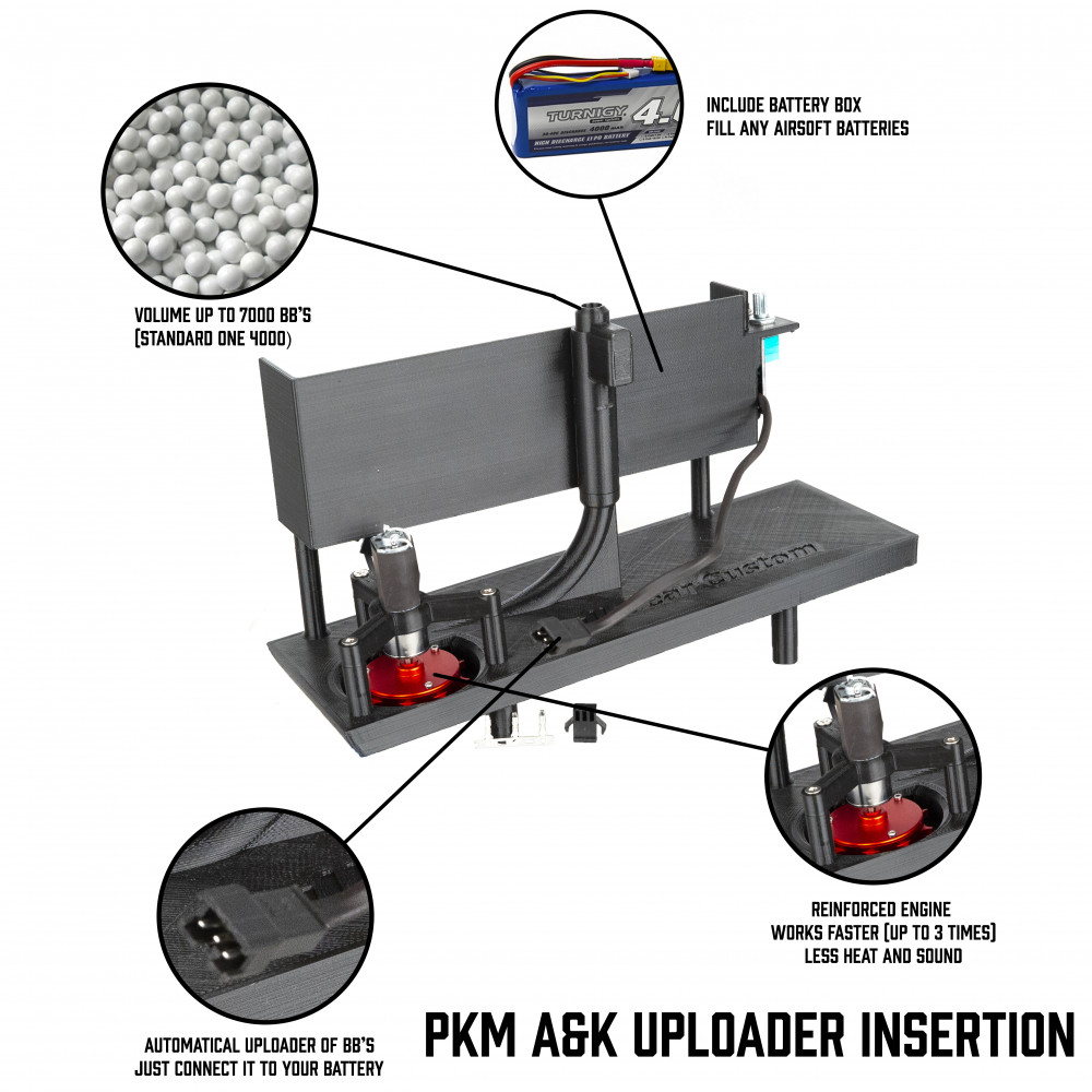 7500rnd Improved Replacement Magazine Insert for A&K/Raptor PKM/PKP ...
